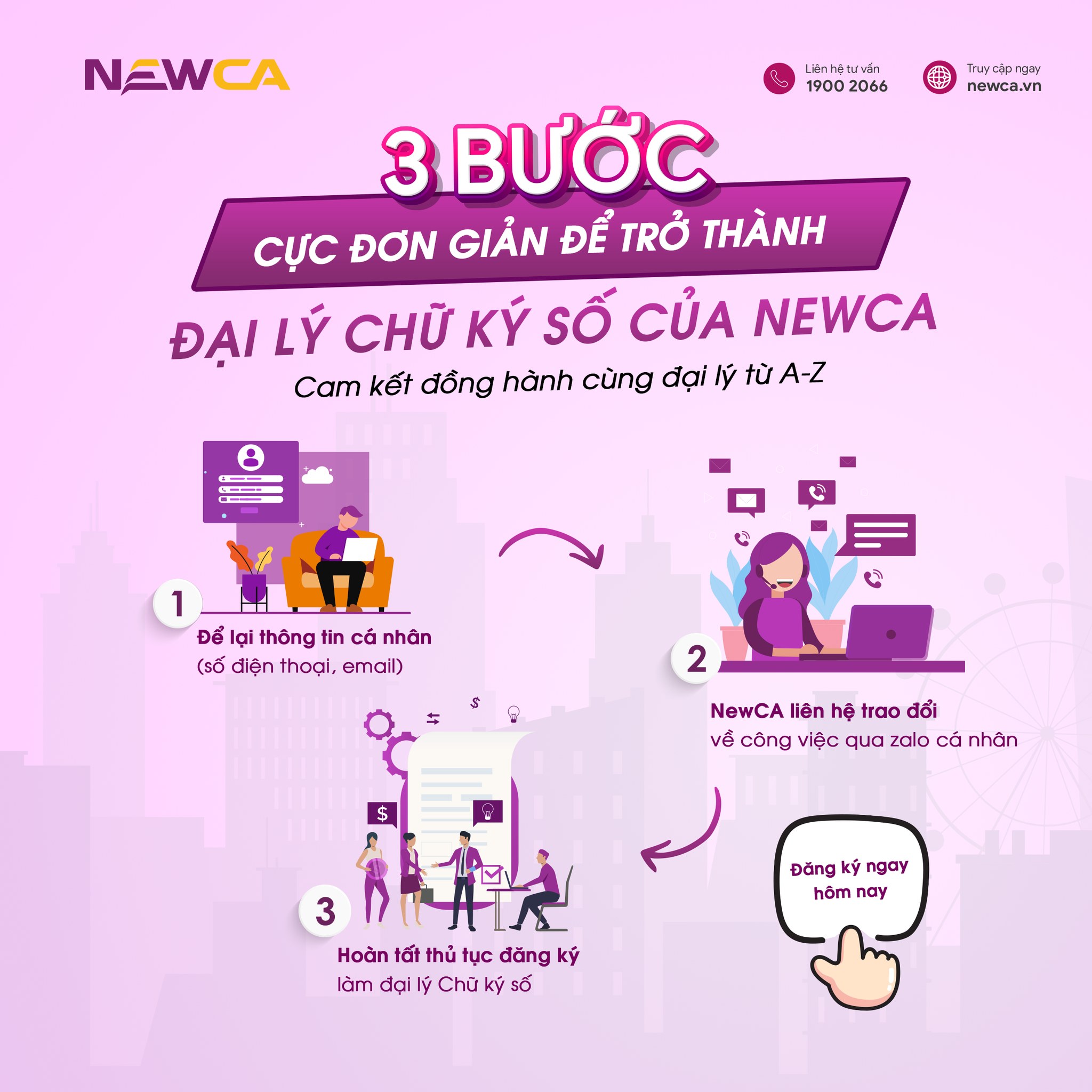 3 Bước cực đơn giản để trở thành đại lý chữ ký số của NewCA - NewCA