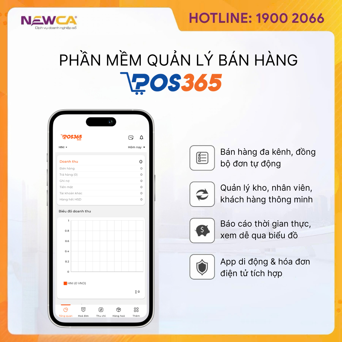 Phần mềm POS365 - NewCA